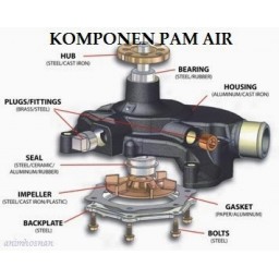 KOMPONEN PAM AIR