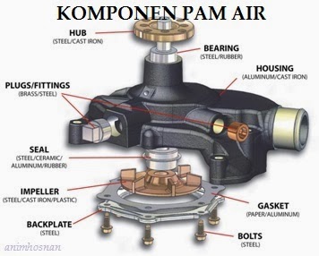 KOMPONEN PAM AIR